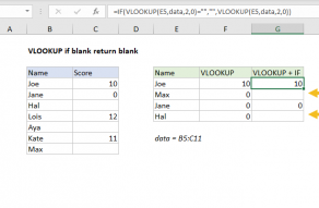 XLOOKUP return blank if blank - Excel formula | Exceljet